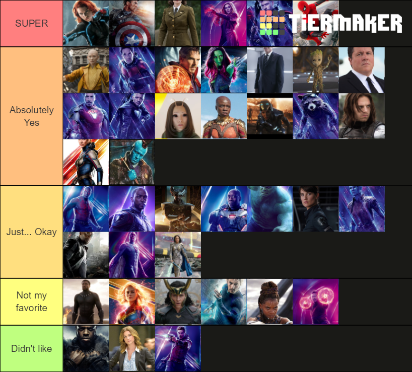 Marvel Cinematic Universe Heroes Tier List (Community Rankings) - TierMaker