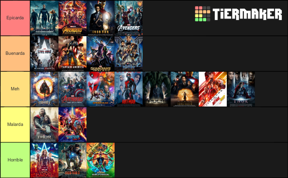Marvel Cinematic Universe Movie Tier List (Community Rankings) - TierMaker