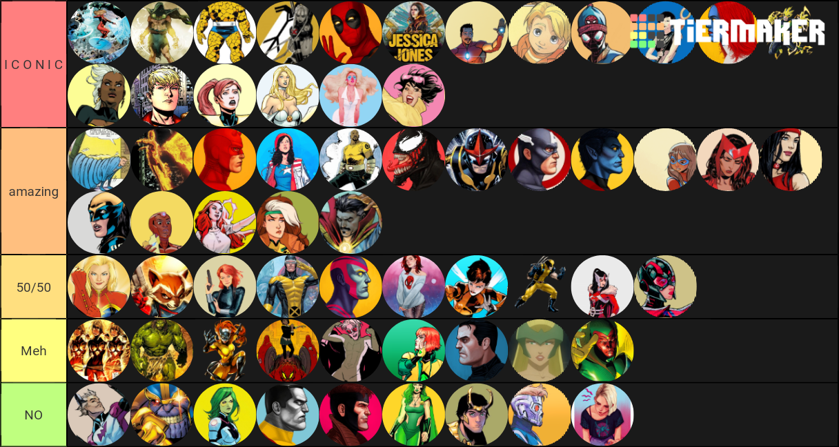 Marvel Comics Characters Tier List (Community Rankings) - TierMaker