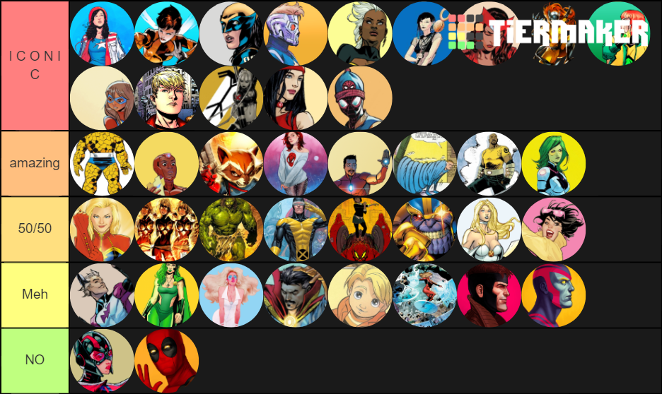 Marvel Comics Characters Tier List (Community Rankings) - TierMaker