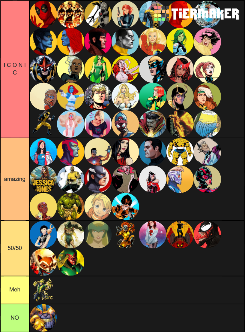 Marvel Comics Characters Tier List (Community Rankings) - TierMaker