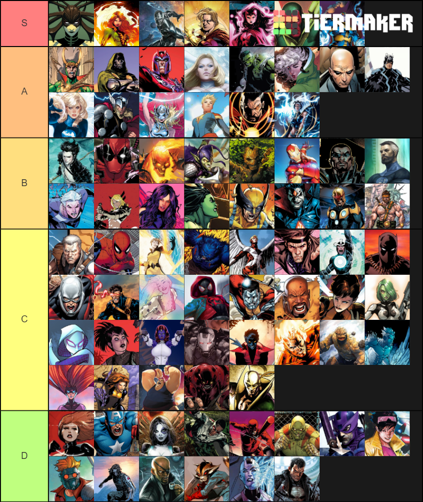 Marvel Comics Characters Tier List (Community Rankings) - TierMaker