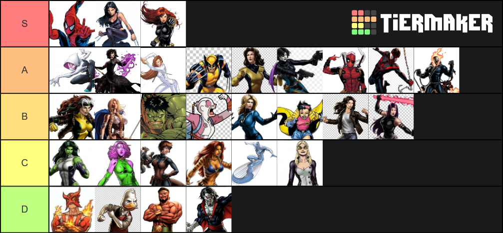 Marvel Comics Heroes (Over 150 Characters!!) Tier List (Community ...