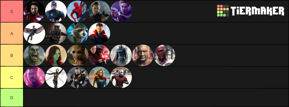 Marvel heros Tier List (Community Rankings) - TierMaker