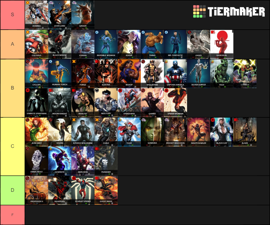 Marvel Legendary Tier List (Community Rankings) - TierMaker