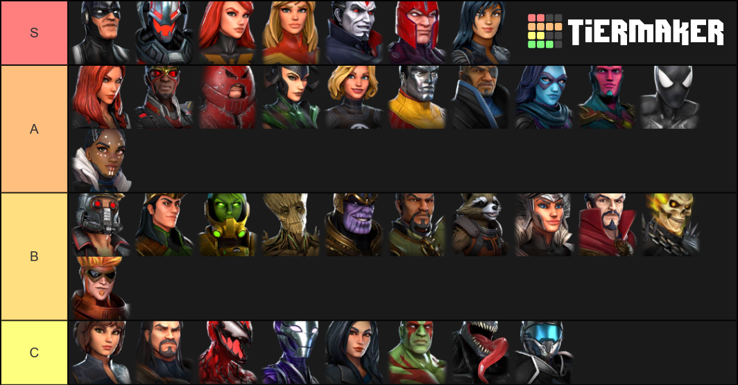 Marvel Strike Force PvP Rankings Tier List (Community Rankings) - TierMaker
