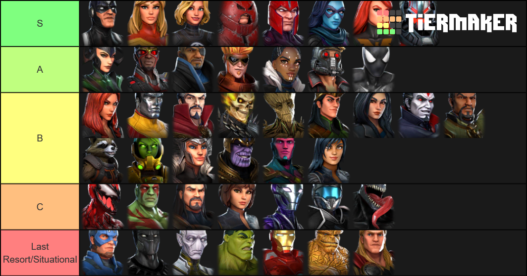 Marvel Strike Force PvP Rankings Tier List (Community Rankings) - TierMaker