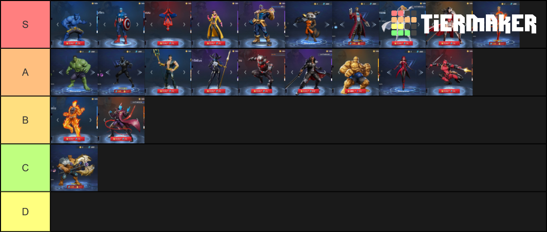 Marvel super war character rank Tier List (Community Rankings) - TierMaker