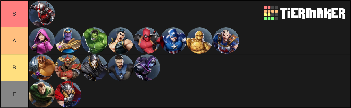 Marvel Super War Tier List (Community Rankings) - TierMaker