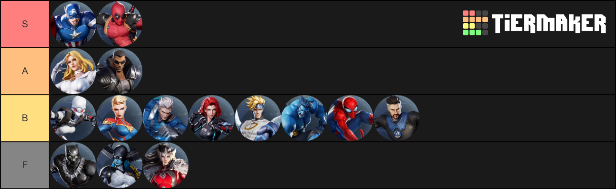 Marvel Super War Tier List (Community Rankings) - TierMaker