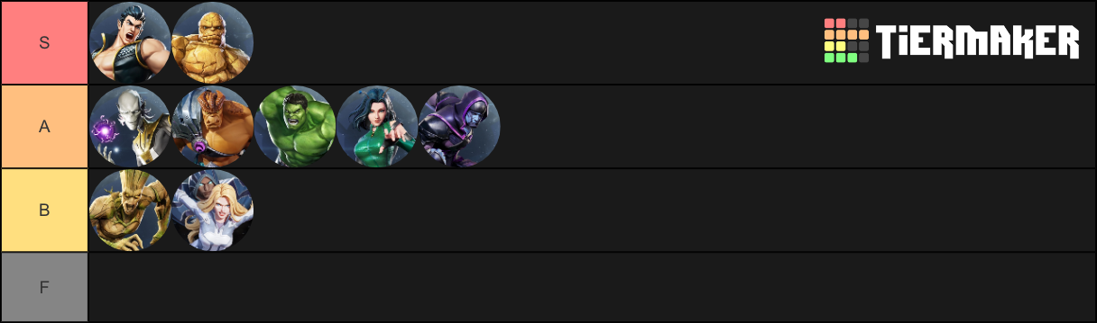 Marvel Super War Tier List (Community Rankings) - TierMaker