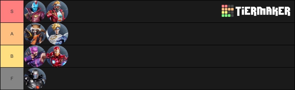 Marvel Super War Tier List (Community Rankings) - TierMaker