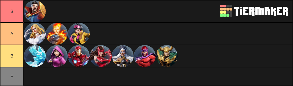 Marvel Super War Tier List (Community Rankings) - TierMaker