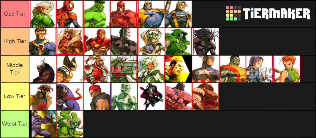 Marvel Tribute Tier List (Community Rankings) - TierMaker