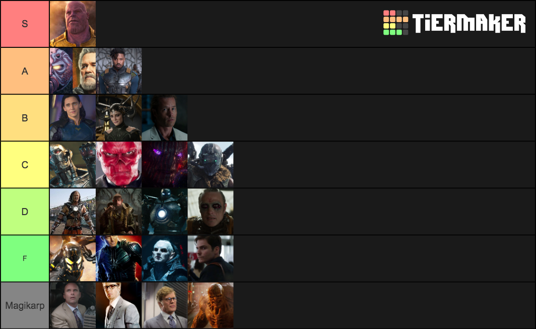 Marvel Villains Tier List (Community Rankings) - TierMaker