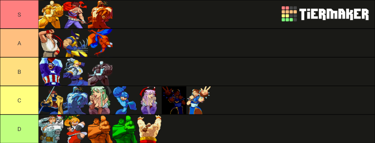 Marvel vs Capcom 1 Tier List (Community Rankings) - TierMaker