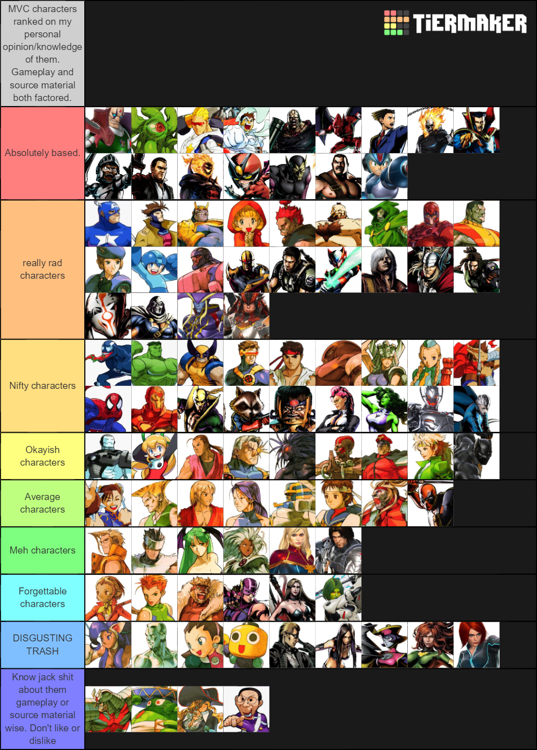 Marvel vs Capcom Tier List (Community Rankings) - TierMaker