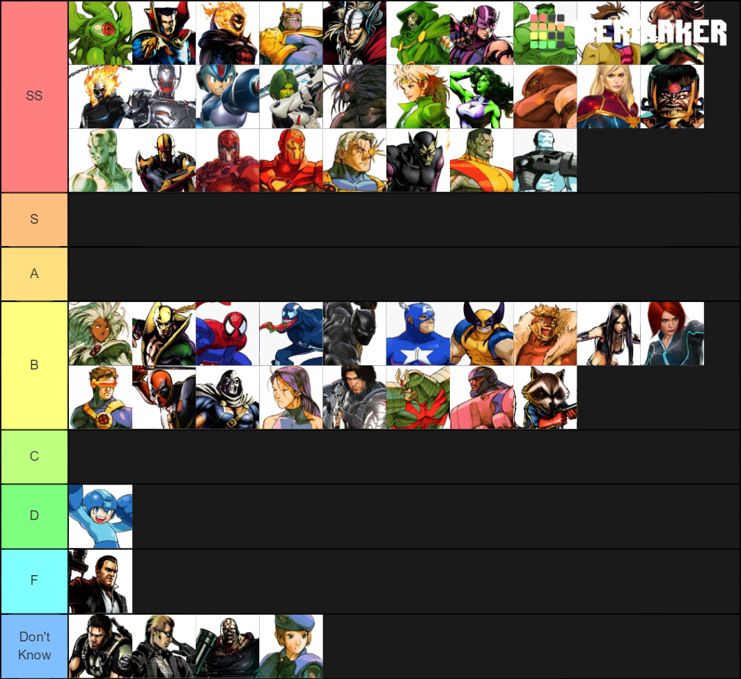 Marvel vs Capcom Tier List (Community Rankings) - TierMaker