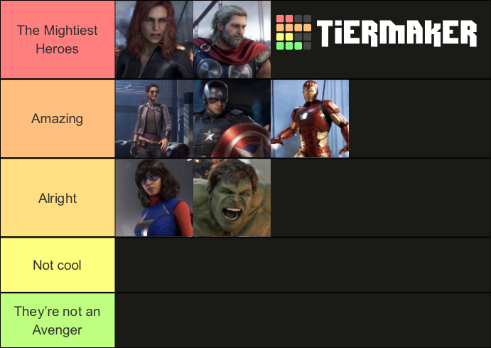 Marvel’s Avengers Game Characters Tier List (Community Rankings ...