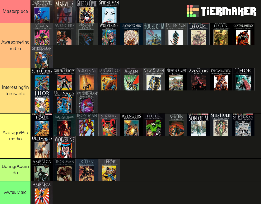 Marvel's comics Tier List (Community Rankings) - TierMaker
