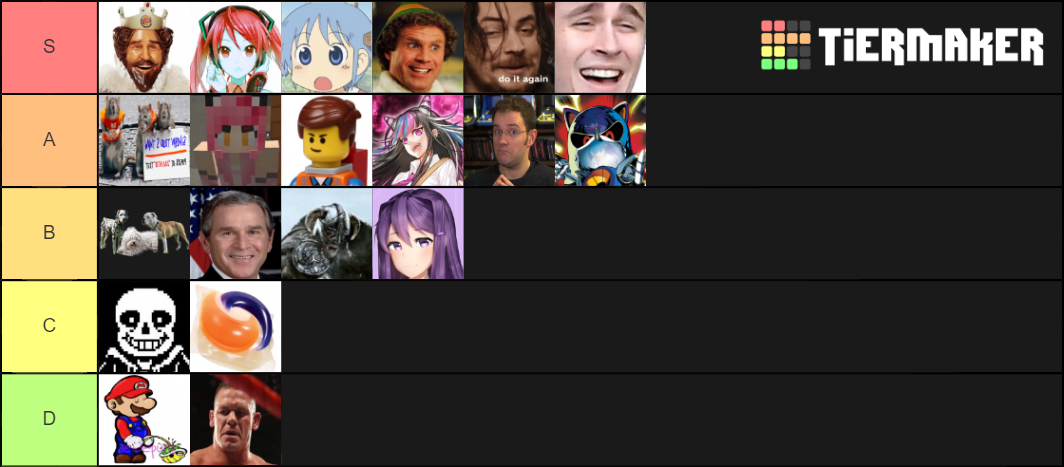 Mashup Mayhem Tierlist v2 Tier List (Community Rankings) - TierMaker