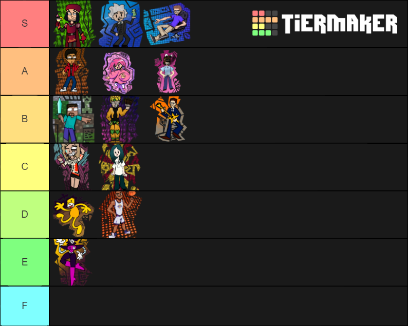 MASHUP WEEK TIER LIST Tier List (Community Rankings) - TierMaker