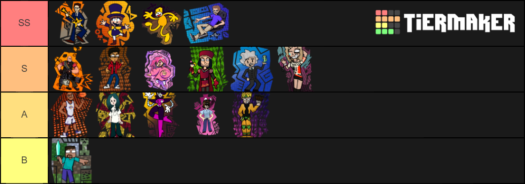 MASHUP WEEK TIER LIST Tier List (Community Rankings) - TierMaker