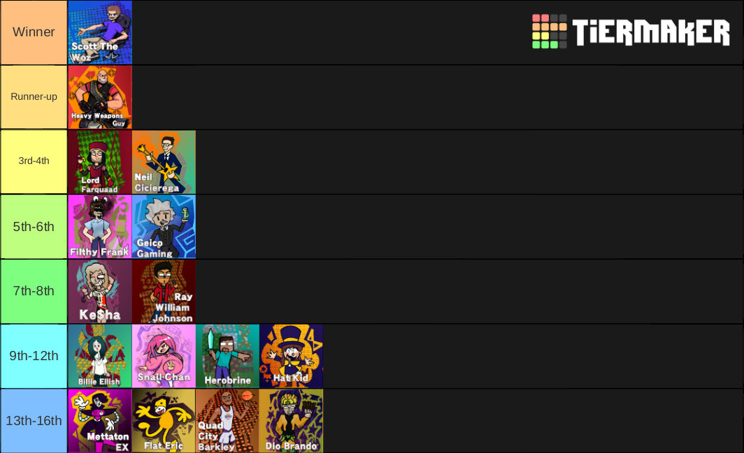 MASHUP WEEK TIER LIST (V.2) Tier List (Community Rankings) - TierMaker