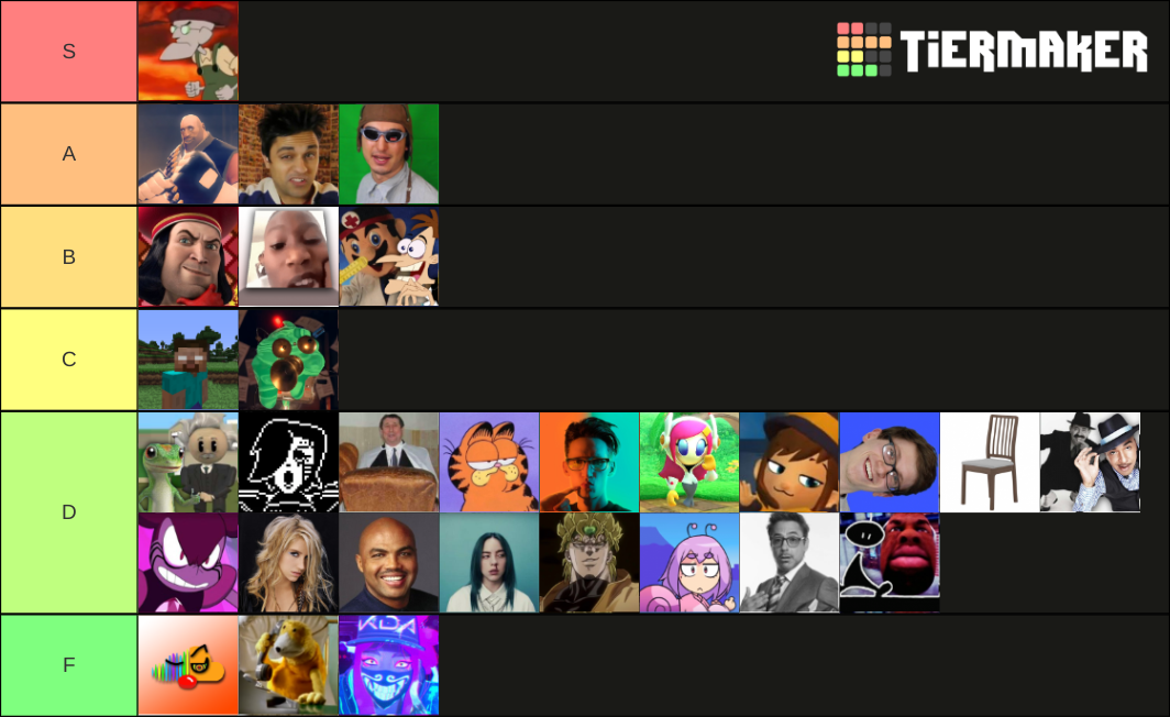 MASHUP WEEK TOURNAMENT V.3 Tier List (Community Rankings) - TierMaker