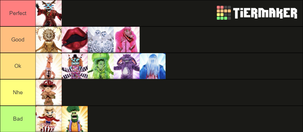 Masked singer Tier List (Community Rankings) - TierMaker