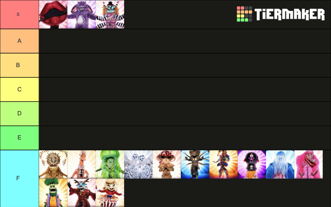 Masked singer Tier List (Community Rankings) - TierMaker