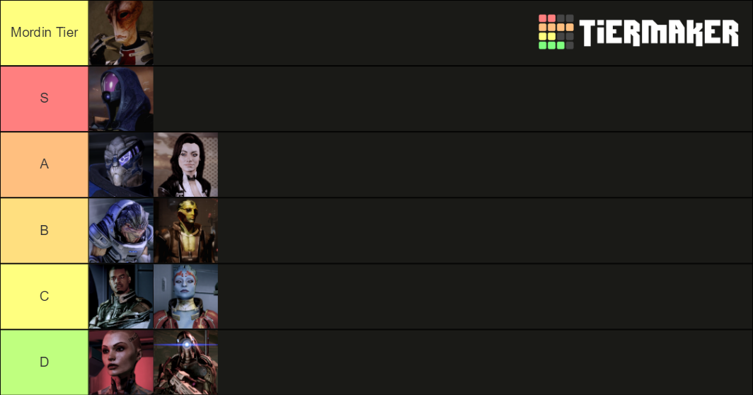 Mass Effect 2 Squadmates Tier List (Community Rankings) - TierMaker