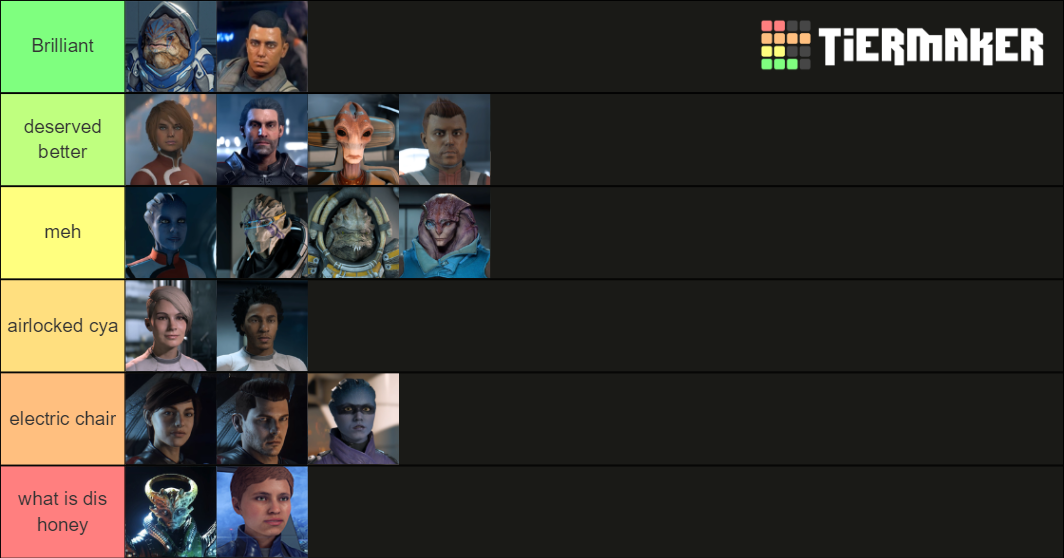 Mass Effect: Andromeda Characters Tier List (Community Rankings ...