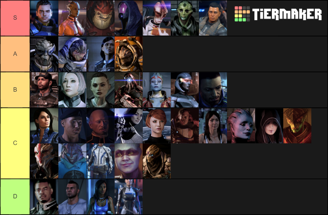 Mass Effect Companion Tier List Community Rankings Tiermaker