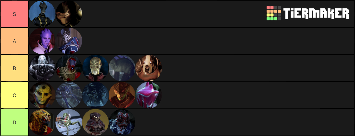 Mass Effect Races Tier List (Community Rankings) - TierMaker