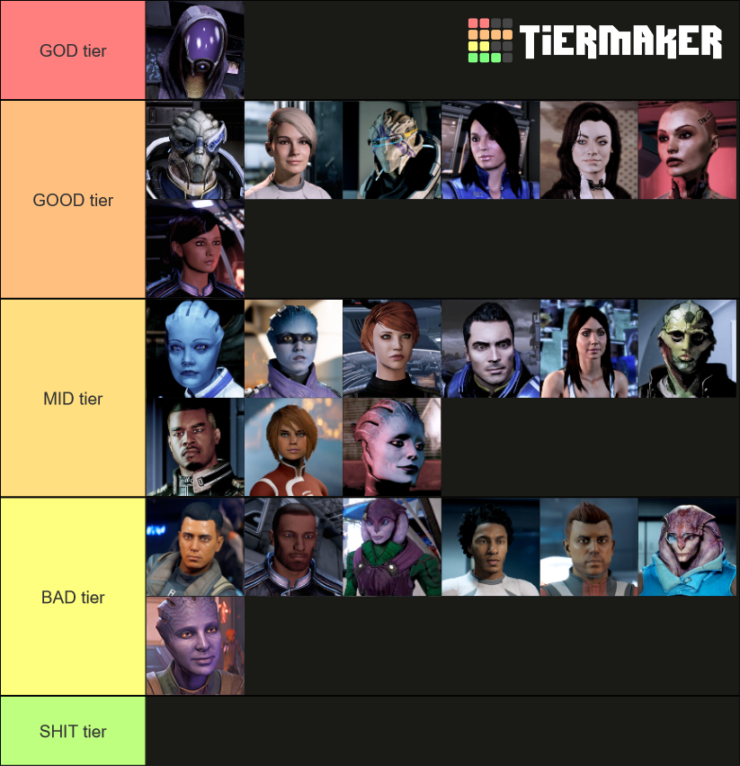 Mass Effect Romances Tier List Community Rankings Tiermaker