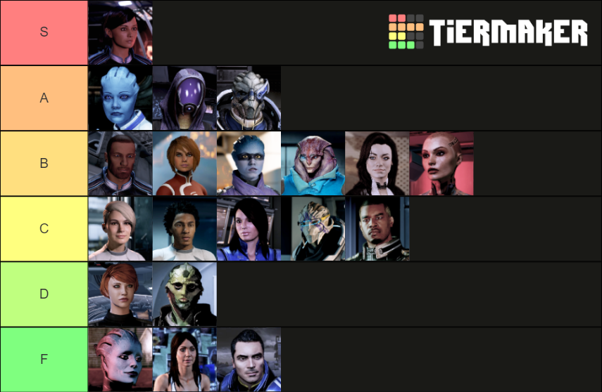Mass Effect Romances Tier List Community Rankings Tiermaker