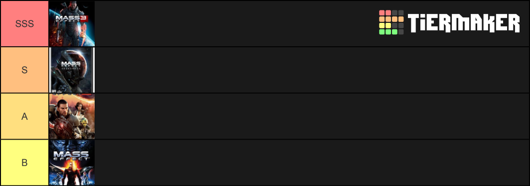 Mass Effect Tier List (Community Rankings) - TierMaker