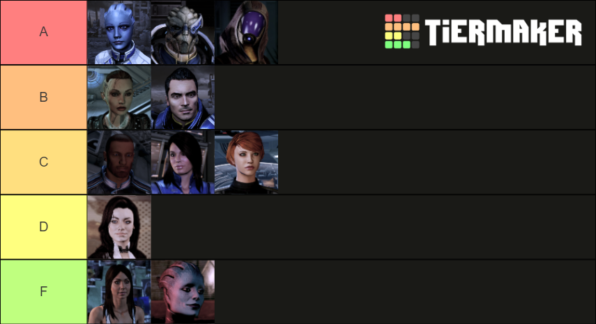 Mass Effect Trilogy Romance Options Tier List (Community Rankings ...