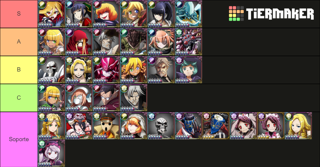 Overlord Mass for the Dead Global Characters Tier List (Community ...