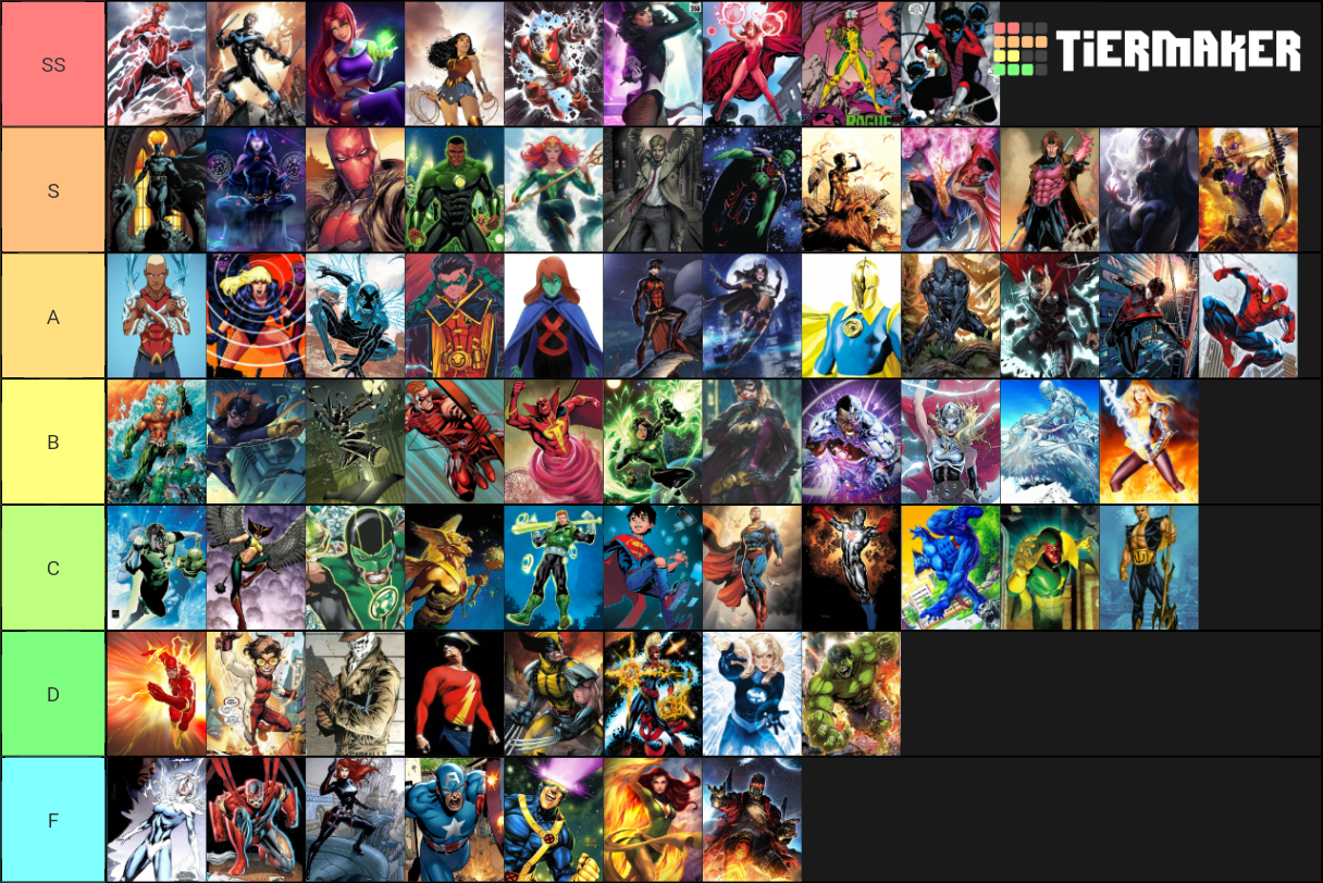 Massive comic superhero V.2 (more than 200 heroes) Tier List (Community ...