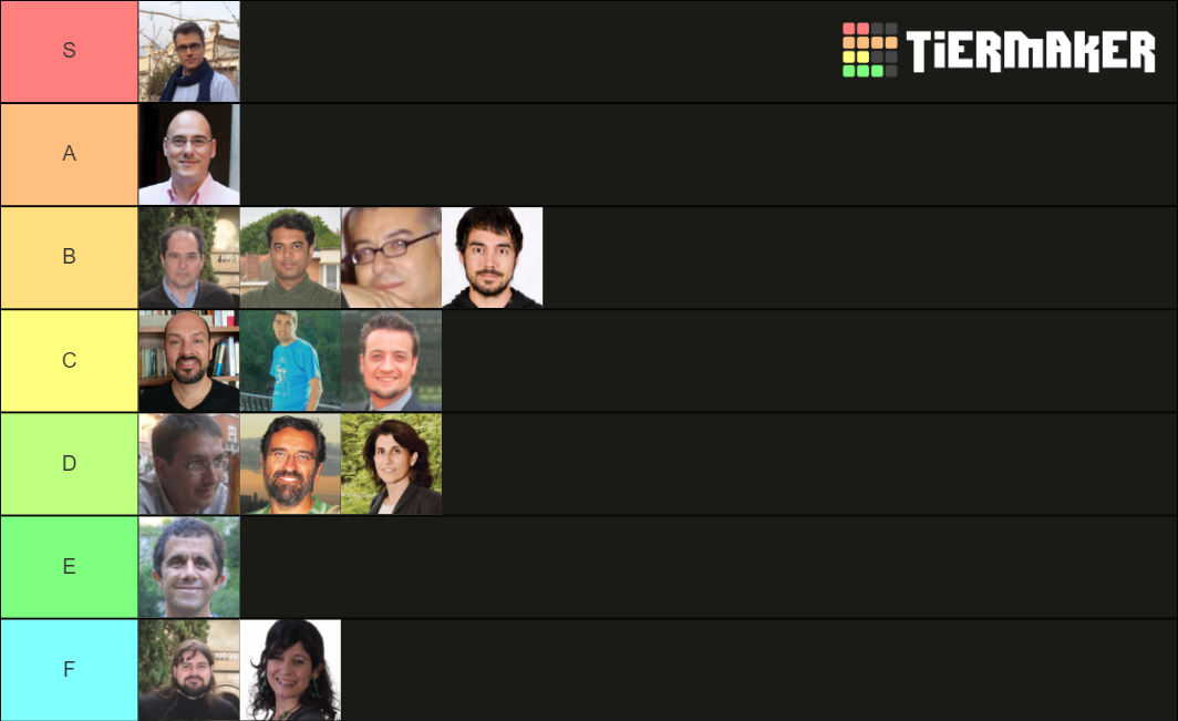 Master English Tier List (Community Rankings) - TierMaker