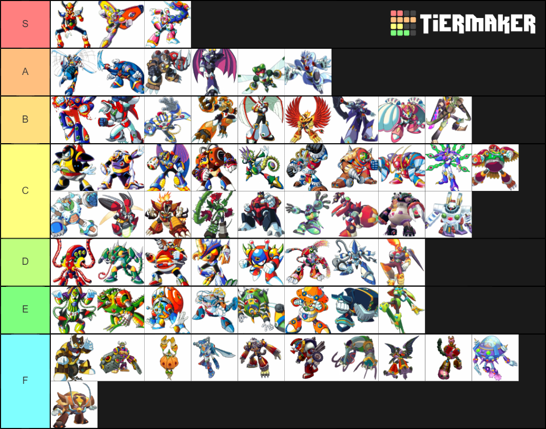 Maverick Tier List (Community Rankings) - TierMaker