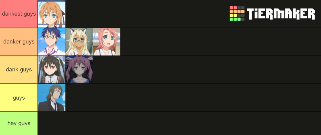 Mayo Chiki Characters Tier List (Community Rankings) - TierMaker
