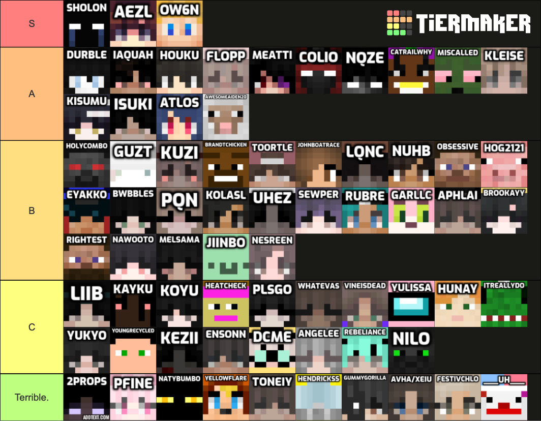 MB Tier List (Community Rankings) - TierMaker