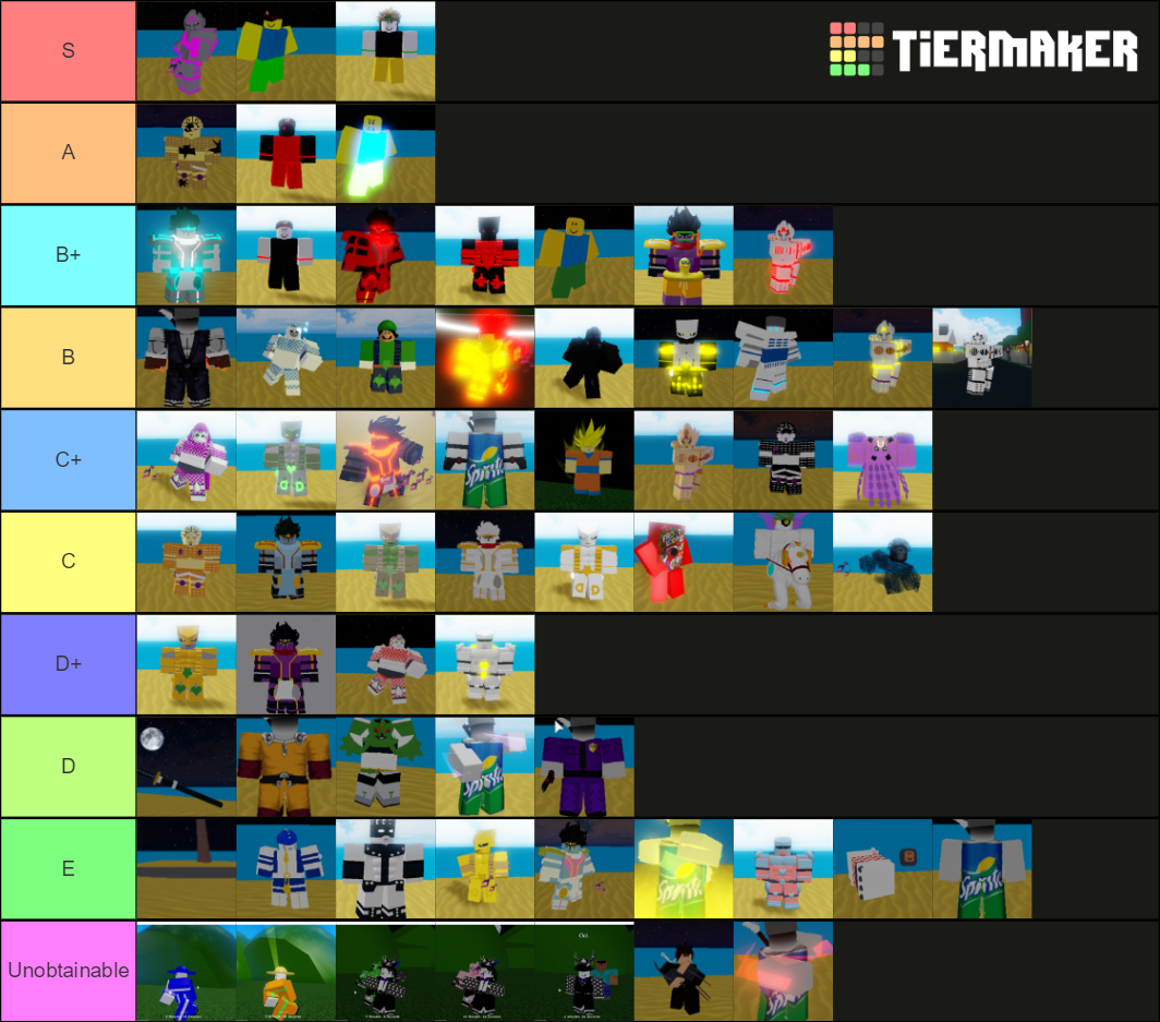 MBM Rarity TierList Tier List (Community Rankings) - TierMaker