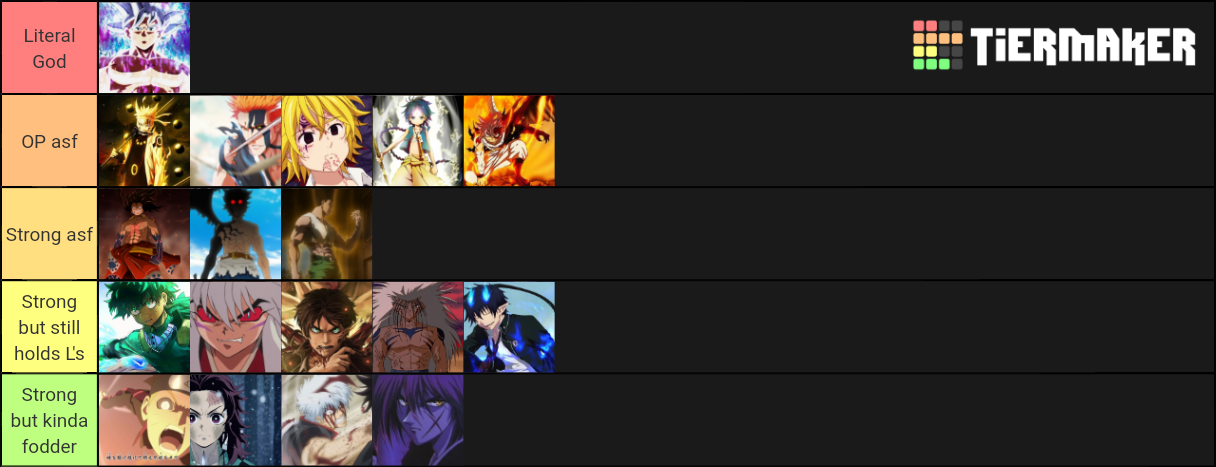Mc strength tier Tier List (Community Rankings) - TierMaker