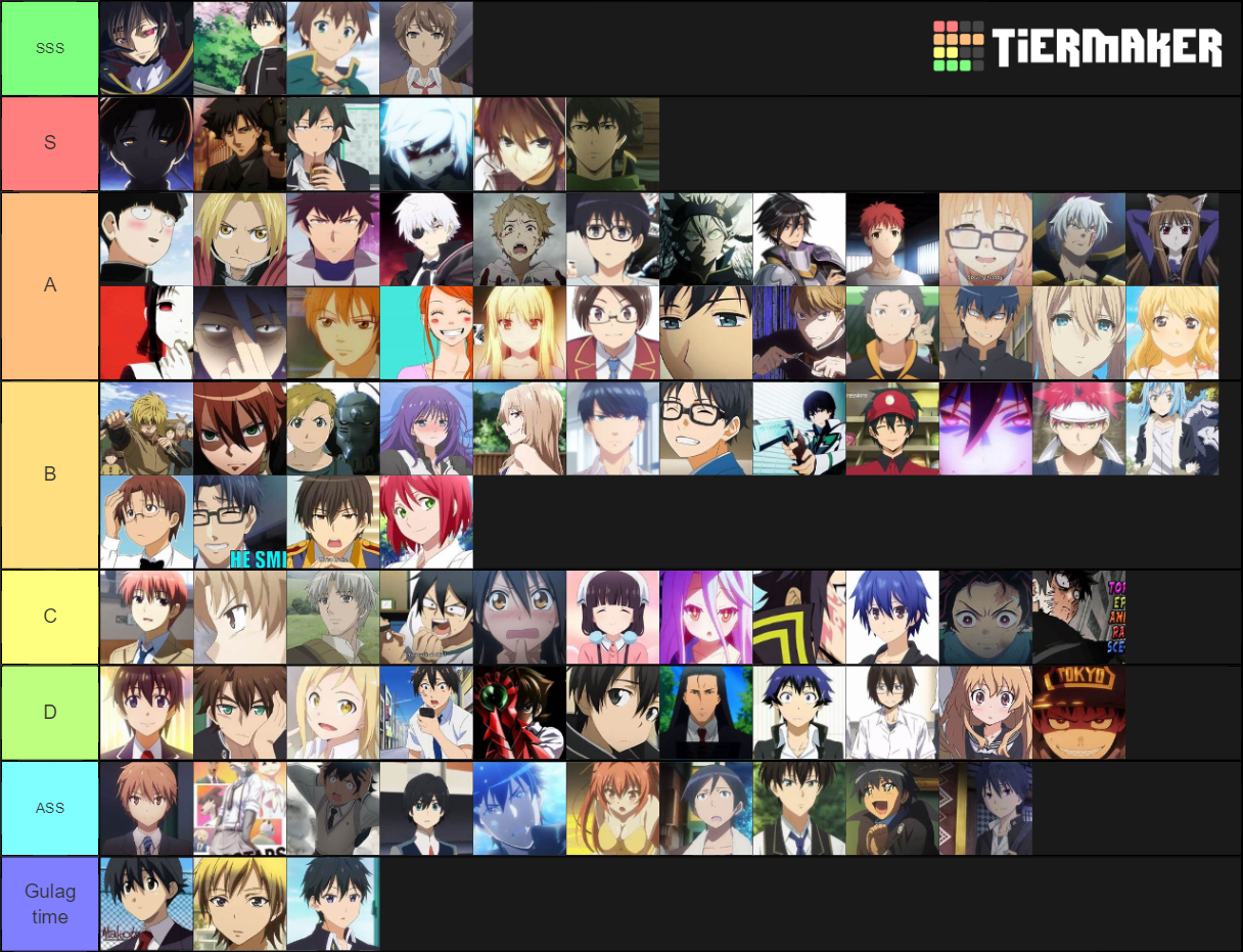 MC Tier List (Community Rankings) - TierMaker