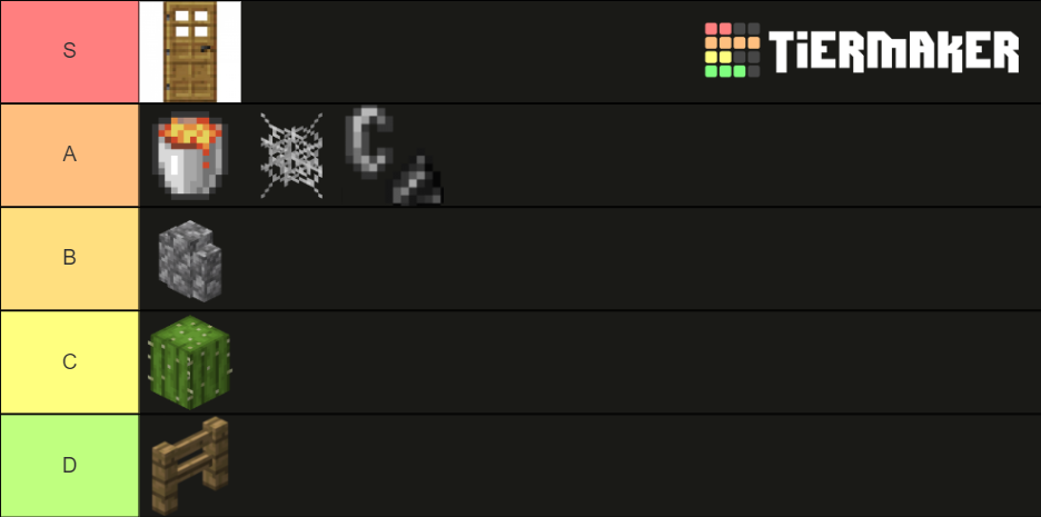 MC UTILITY TIERLIST Tier List (Community Rankings) - TierMaker