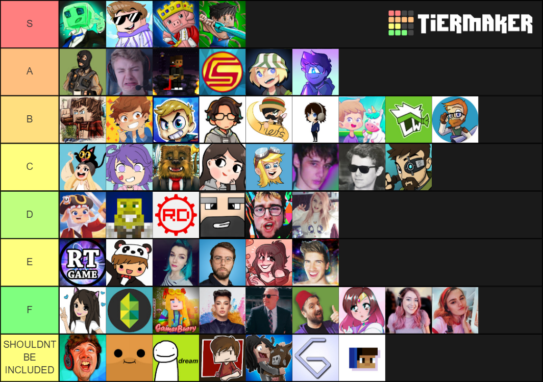 MCC UPDATED Tier List (Community Rankings) - TierMaker